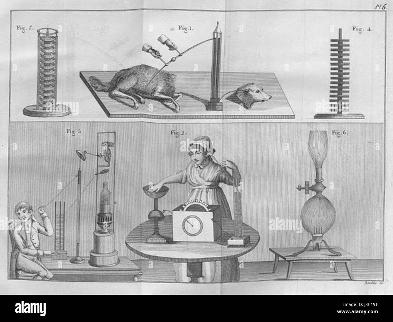A scientific work from 1804 titled 'Essai thÃ©orique et expÃ©rimental ...