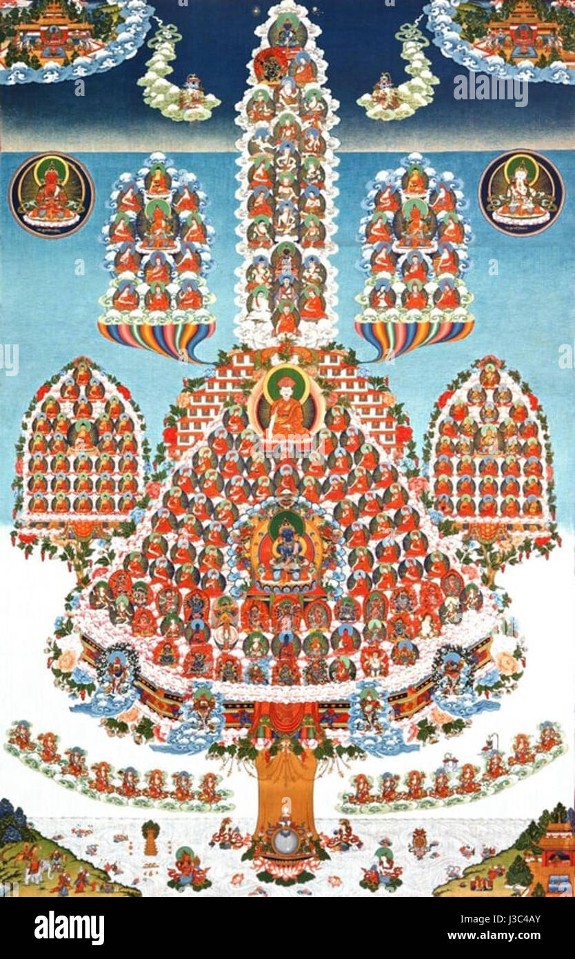 Drikung Kagyu Lineage Tree Stock Photo - Alamy