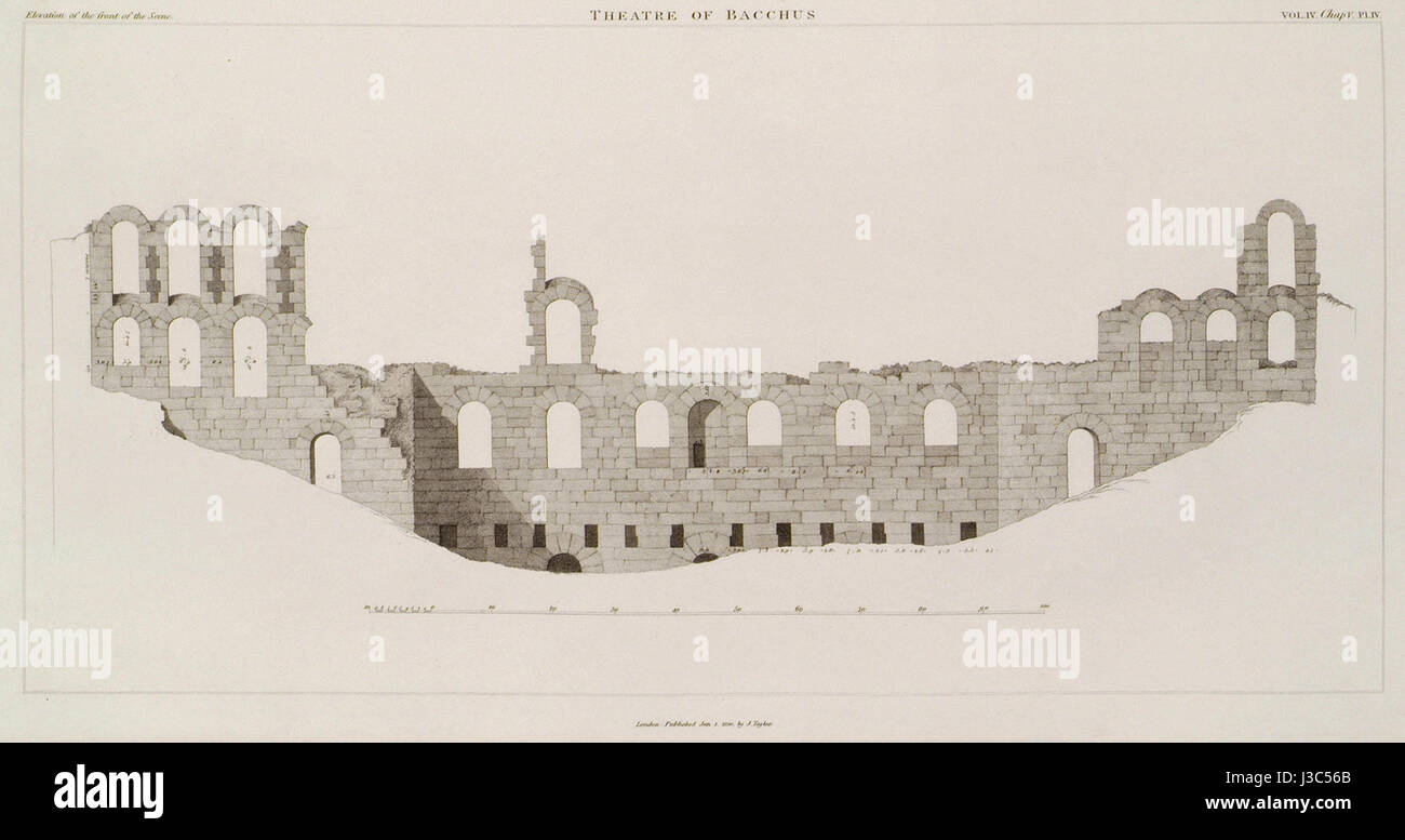 Elevation of the front of the Scene Stuart James & Revett Nicholas 1816 ...