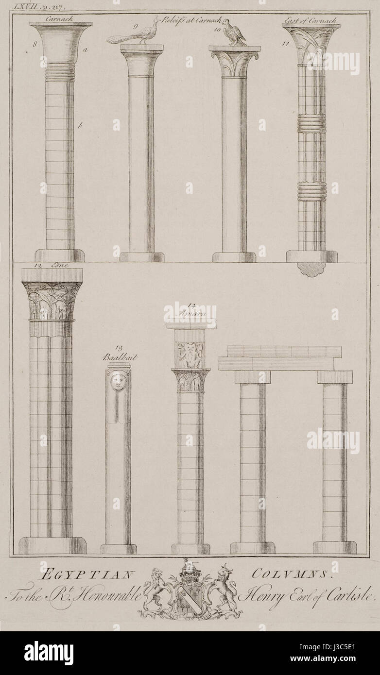 In 1743, Richard Pococke published an illustration of Egyptian columns ...