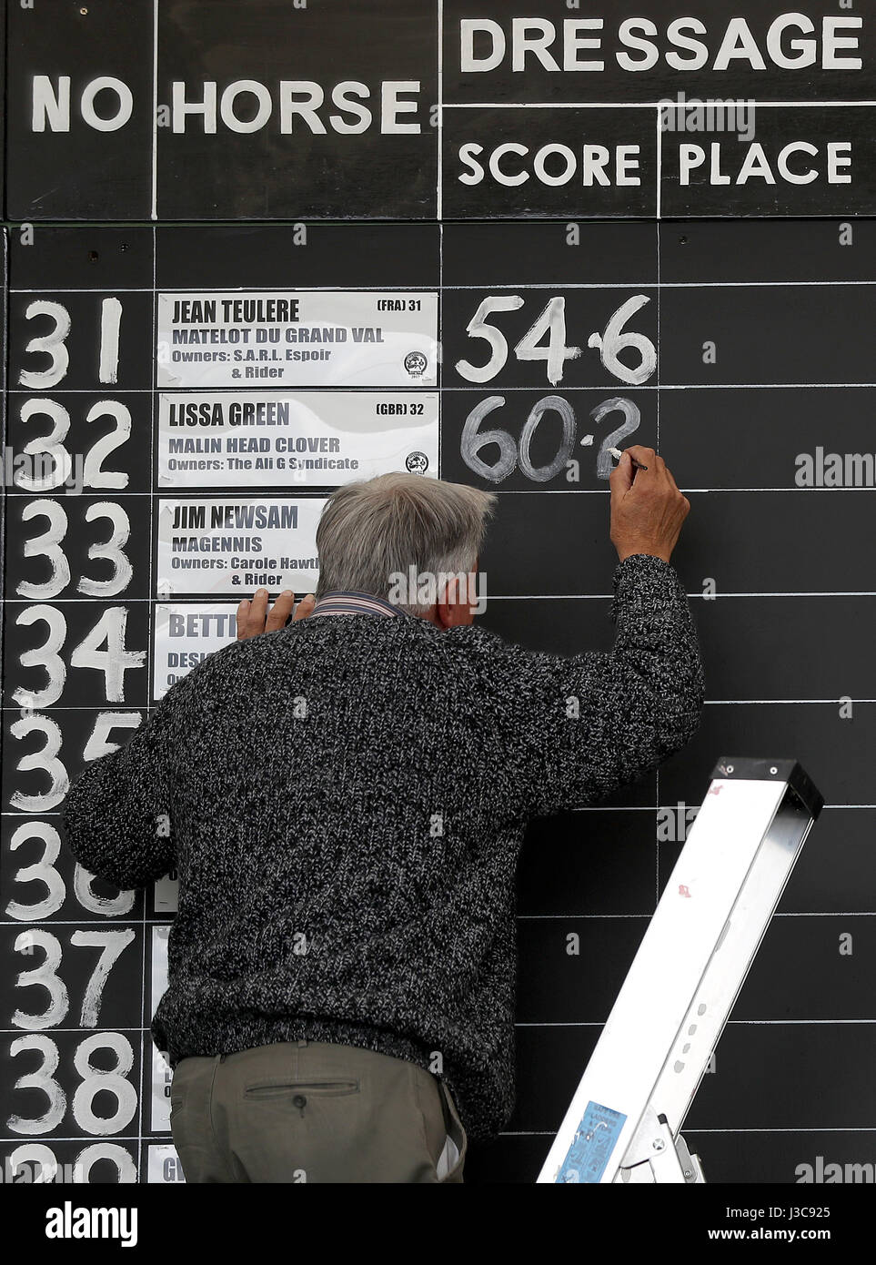 The scoreboard is updated during day two of the 2017 Badminton Horse ...
