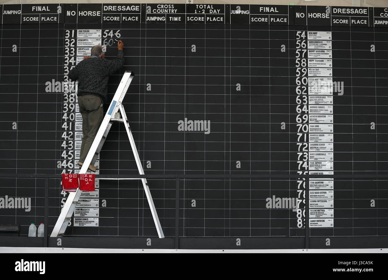 The scoreboard is updated during day two of the 2017 Badminton Horse ...