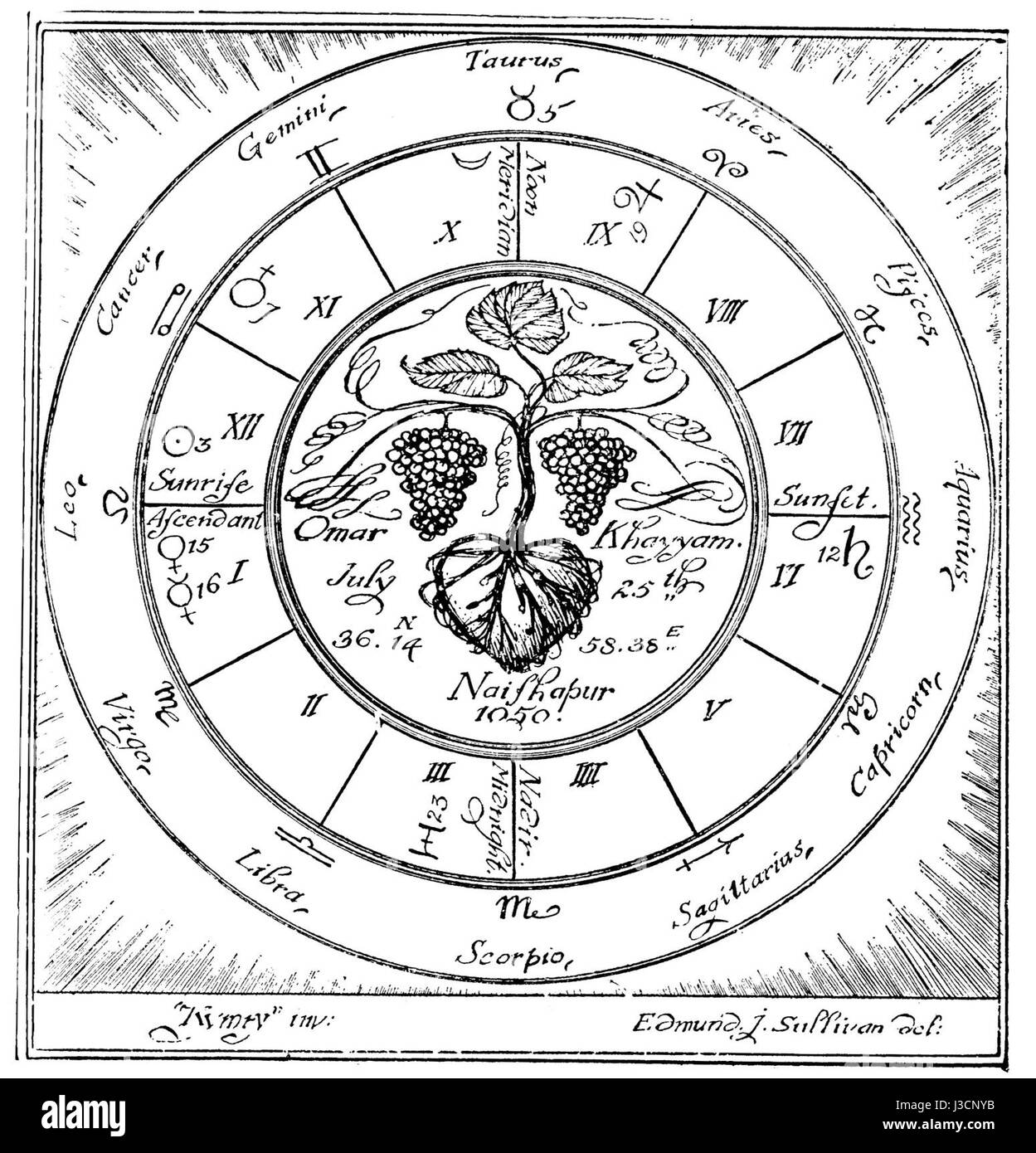 Edmund J Sullivan Illustrations to The Rubaiyat of Omar Khayyam First ...