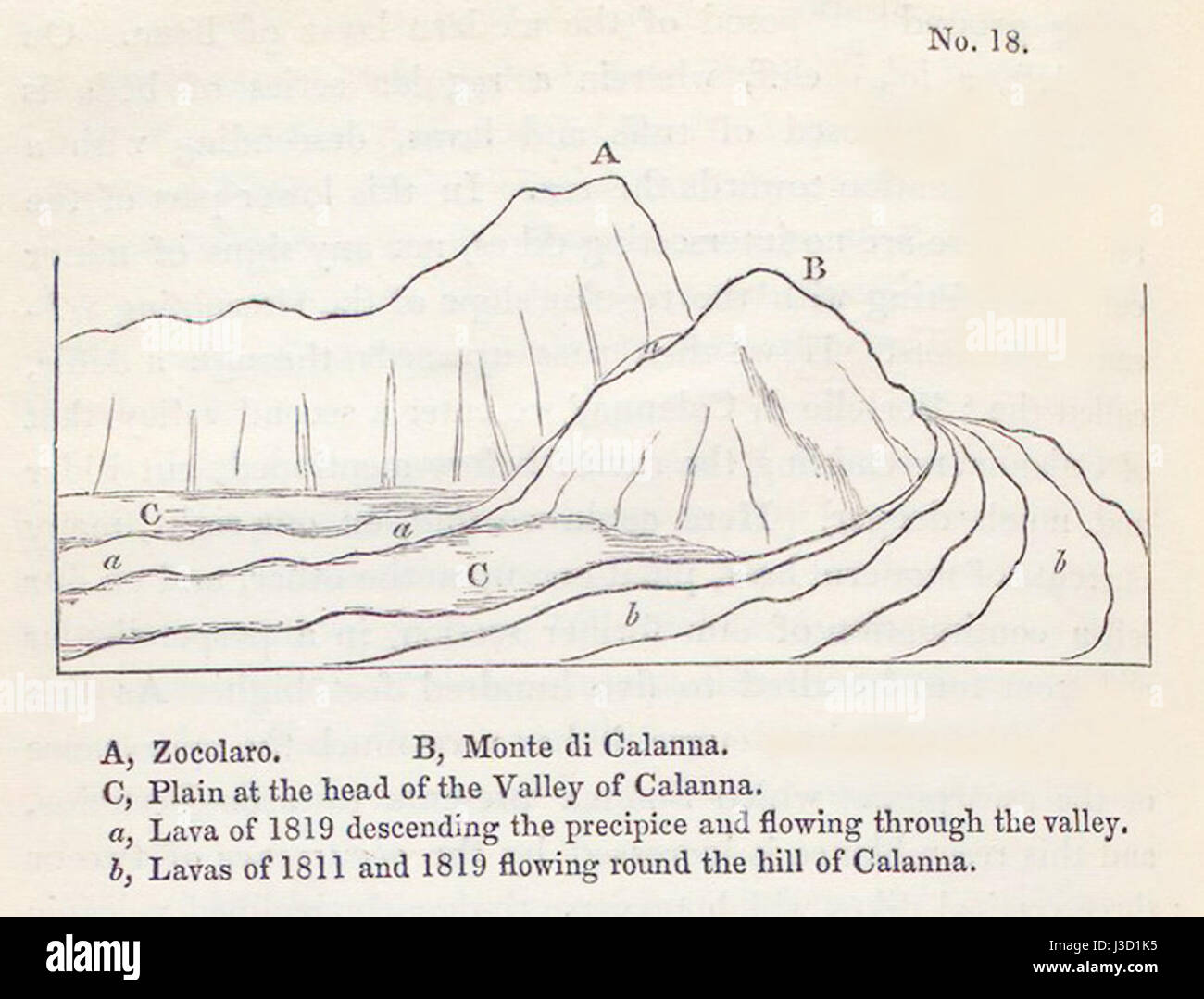 The Etna Valleys of Calanna and St Giacomo are located on the slopes of ...