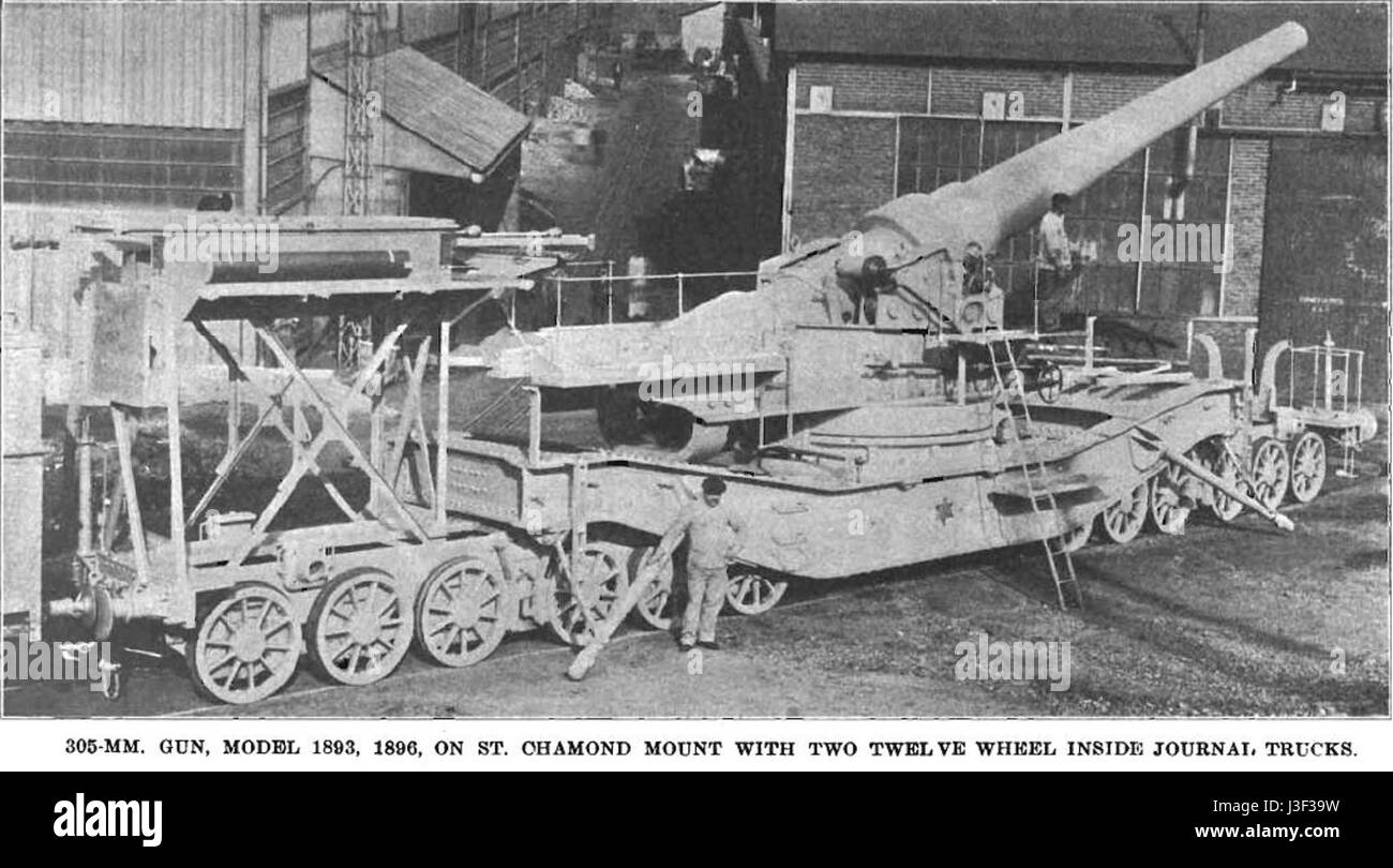 305 mm gun hi-res stock photography and images - Alamy