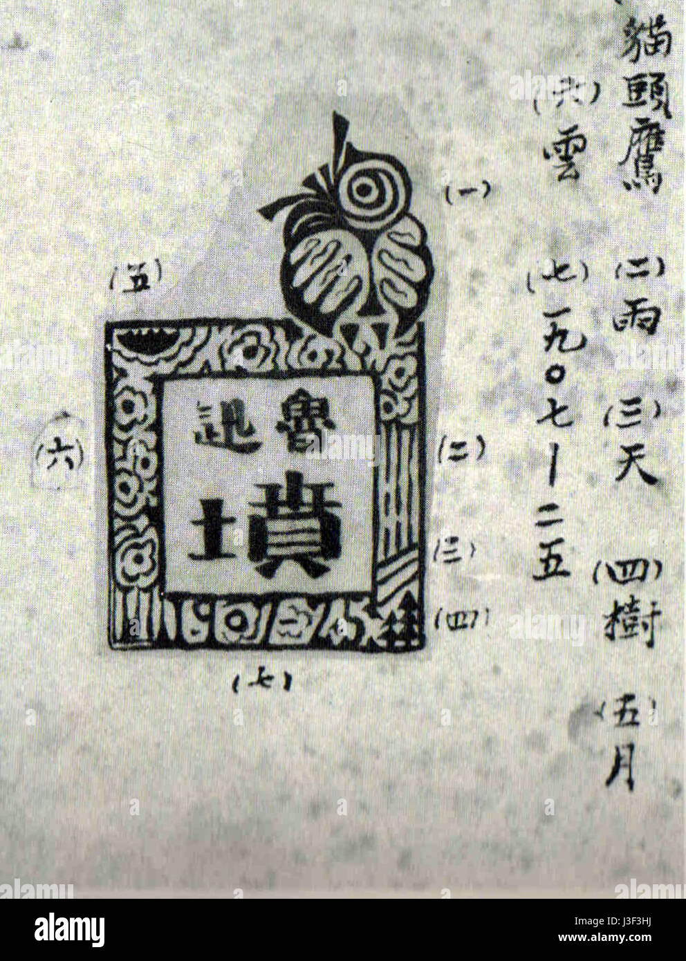 The book cover titled *Fen* likely refers to a literary or scientific ...