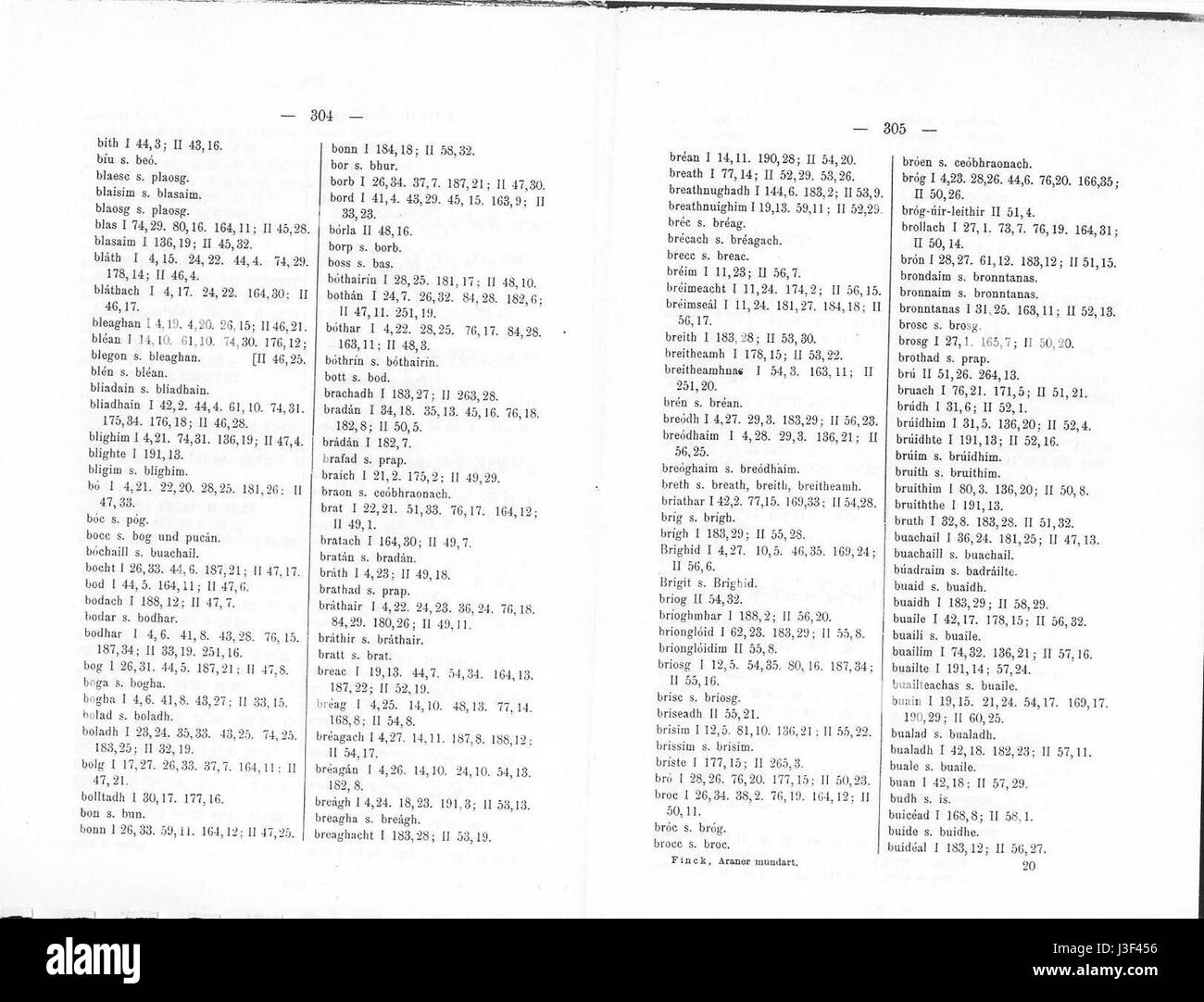 Finck araner 271 Stock Photo - Alamy