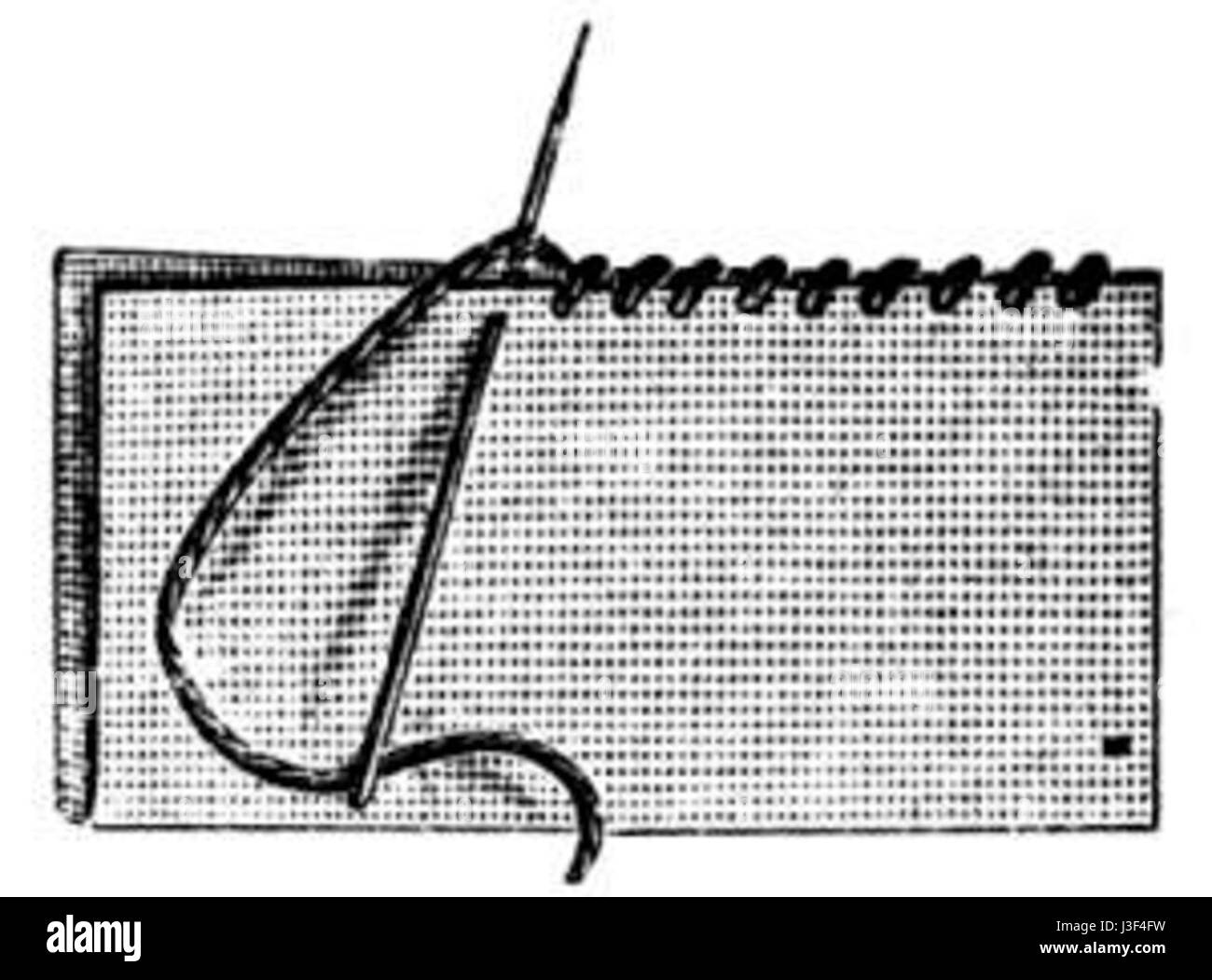 Fig. 11. Top or over sewing stitch Stock Photo - Alamy