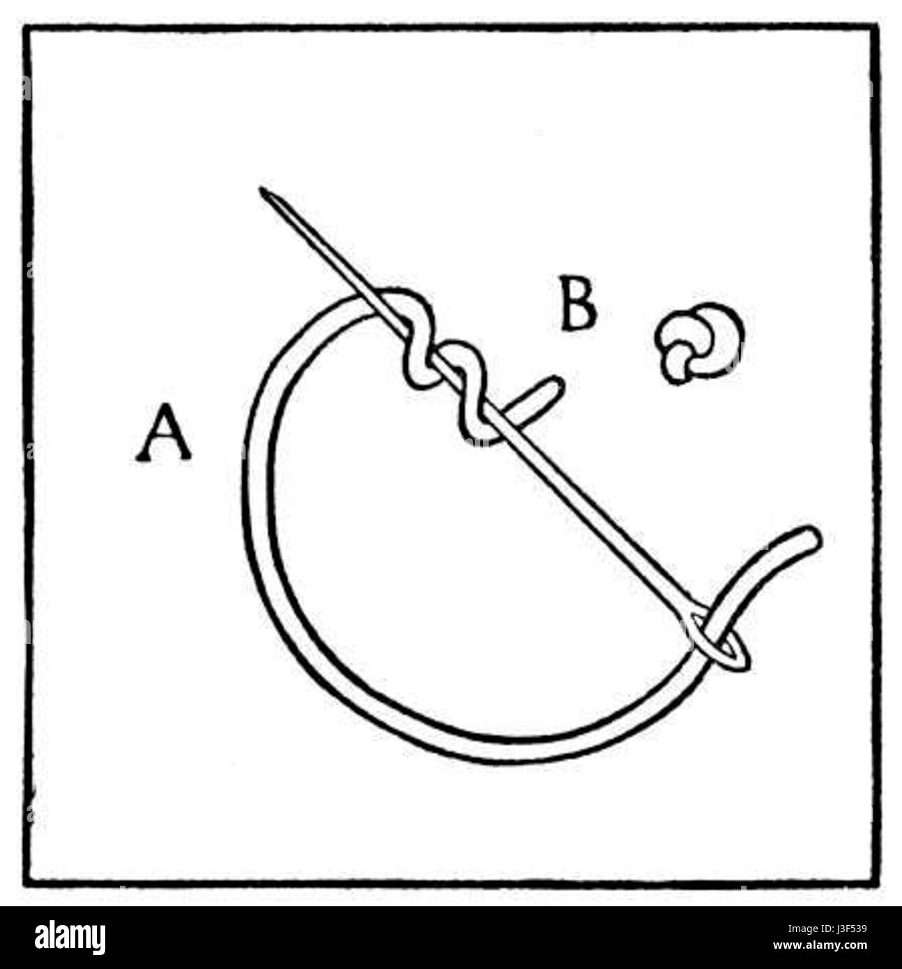 Embroidery Stitches Types Of Knots