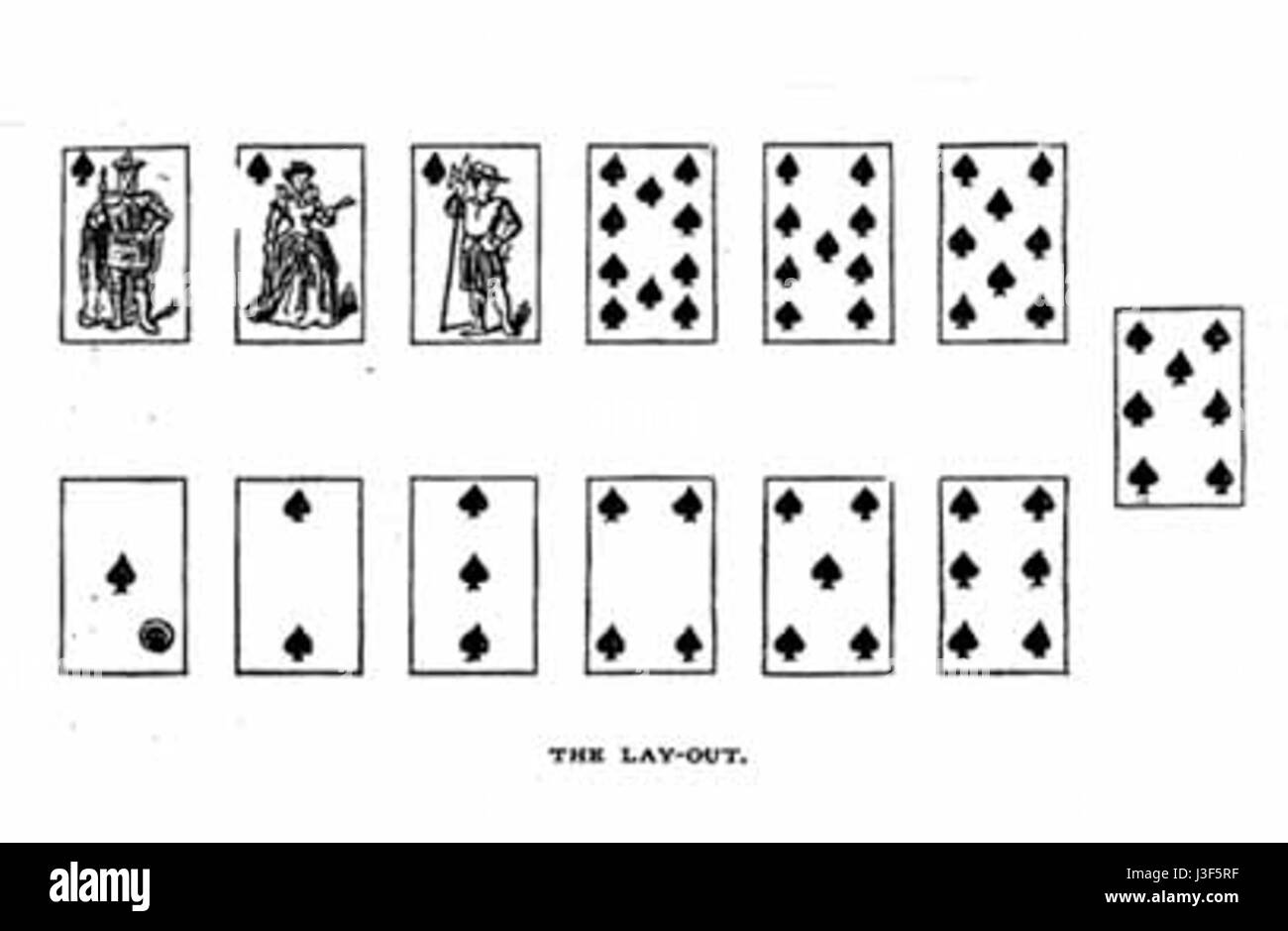 Farolayout refers to a specific design or layout, possibly for a map or ...