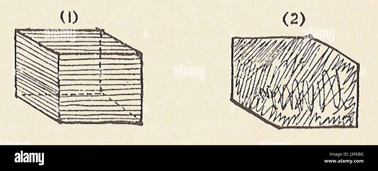 Higher dimensional shapes hi-res stock photography and images - Alamy