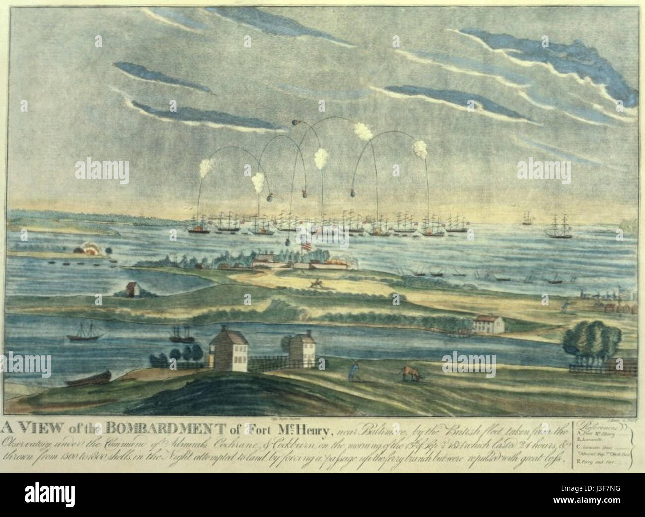 Fort henry 1814 hi-res stock photography and images - Alamy
