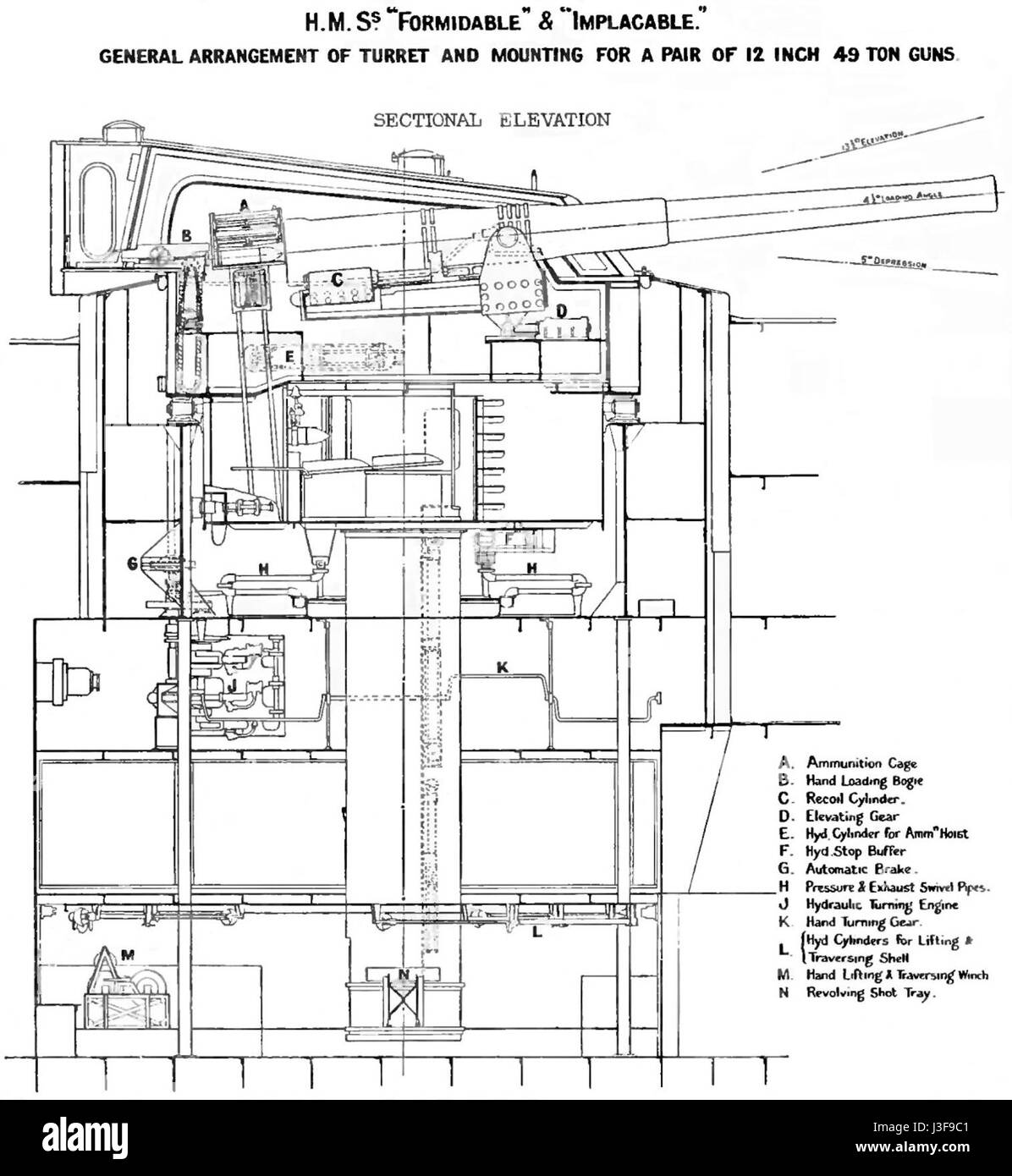 A detailed diagram or depiction of the 12-inch gun turret from the ...