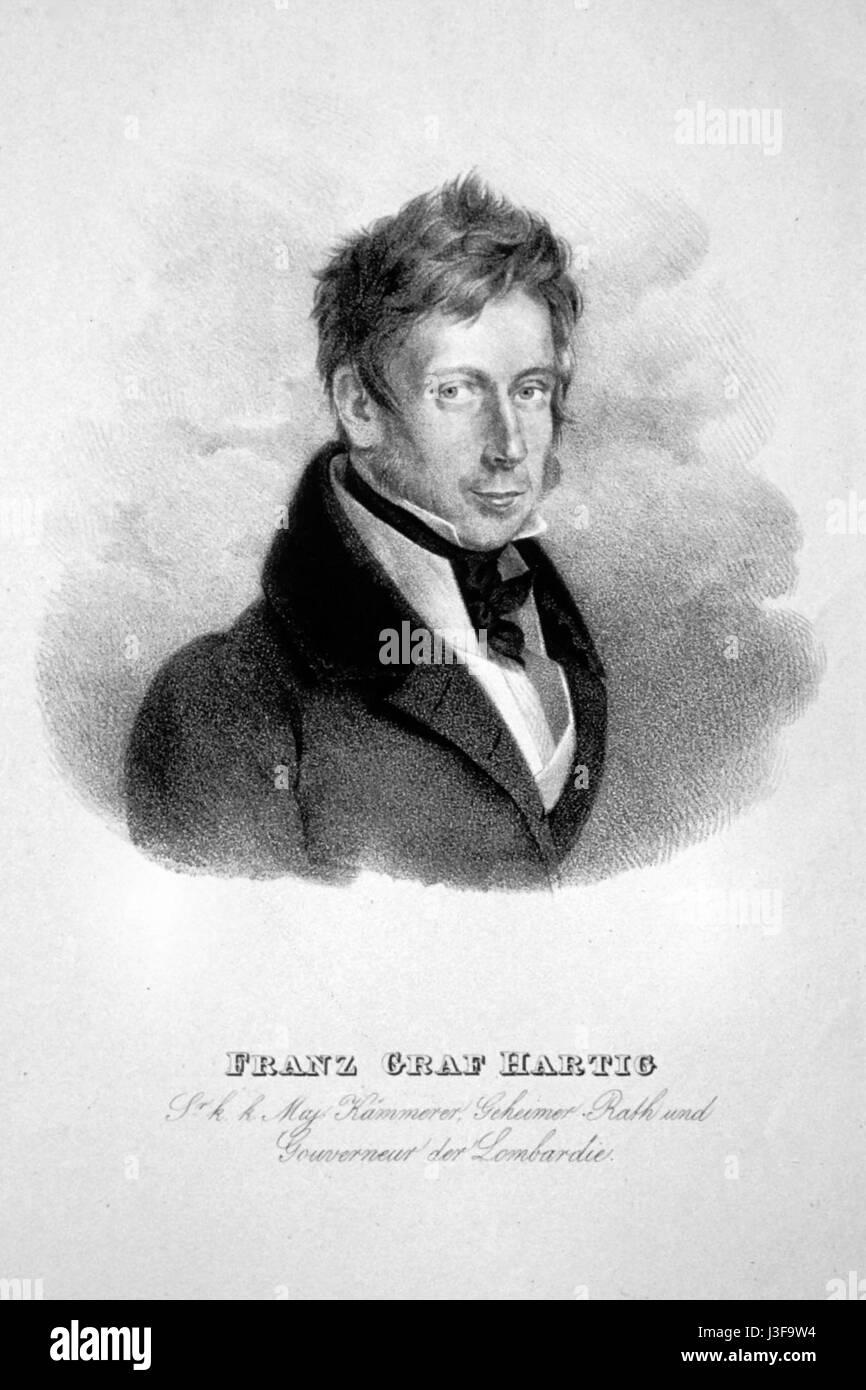 Franz Hartig was a 19th-century German artist known for his ...