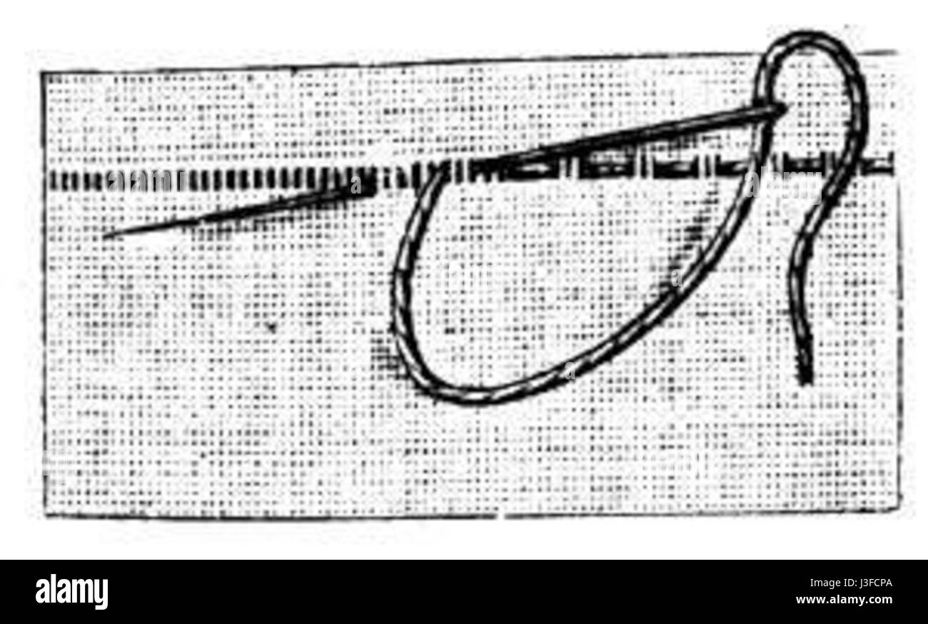 Fig. 5. Back stitch Stock Photo - Alamy