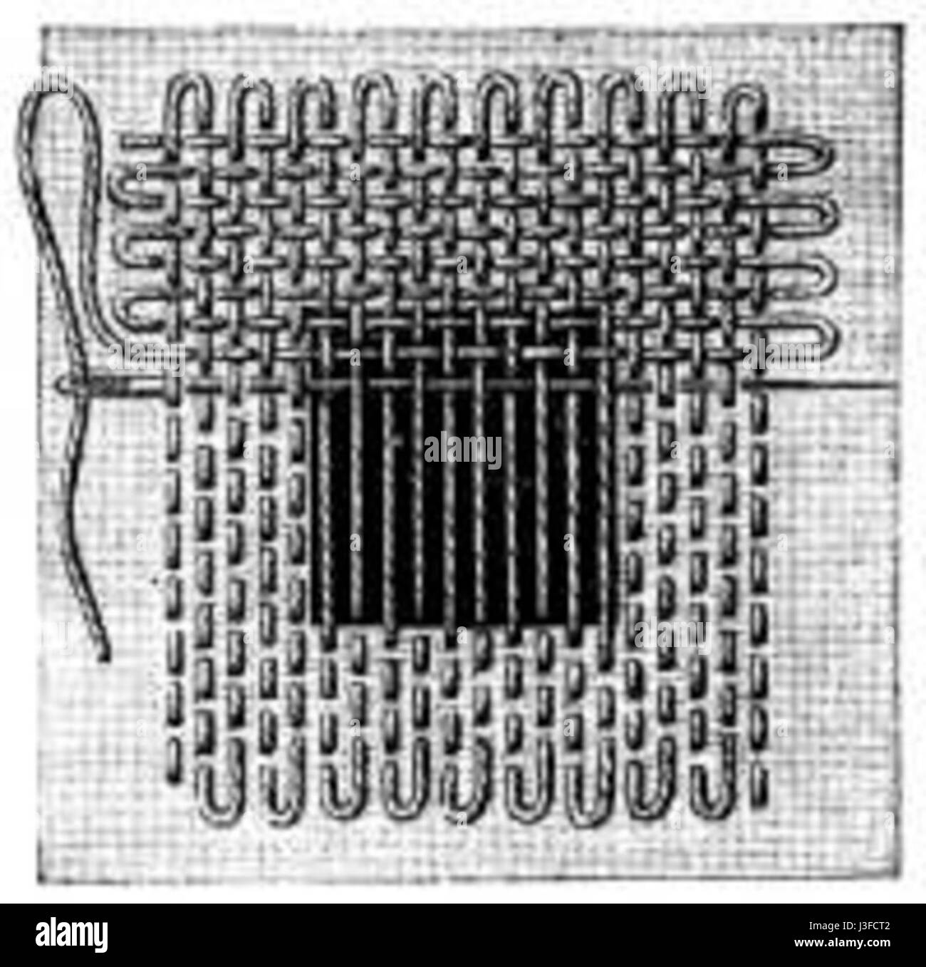 Fig. 41. Linen darning Stock Photo - Alamy