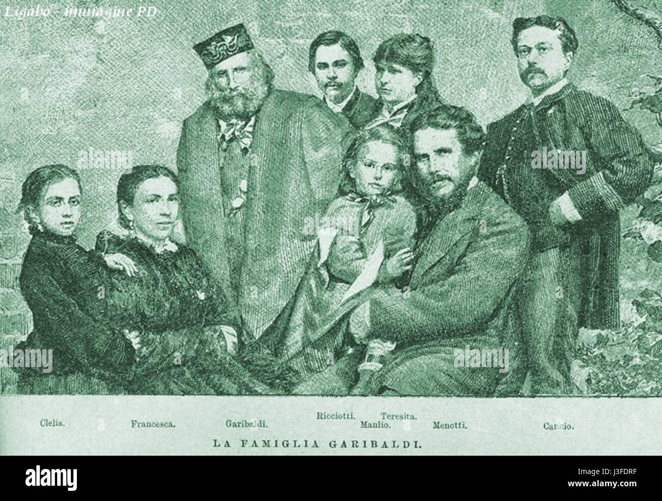 The Garibaldi family image is from page 159 of 'Aradi ve,rtanu,k albuma ...