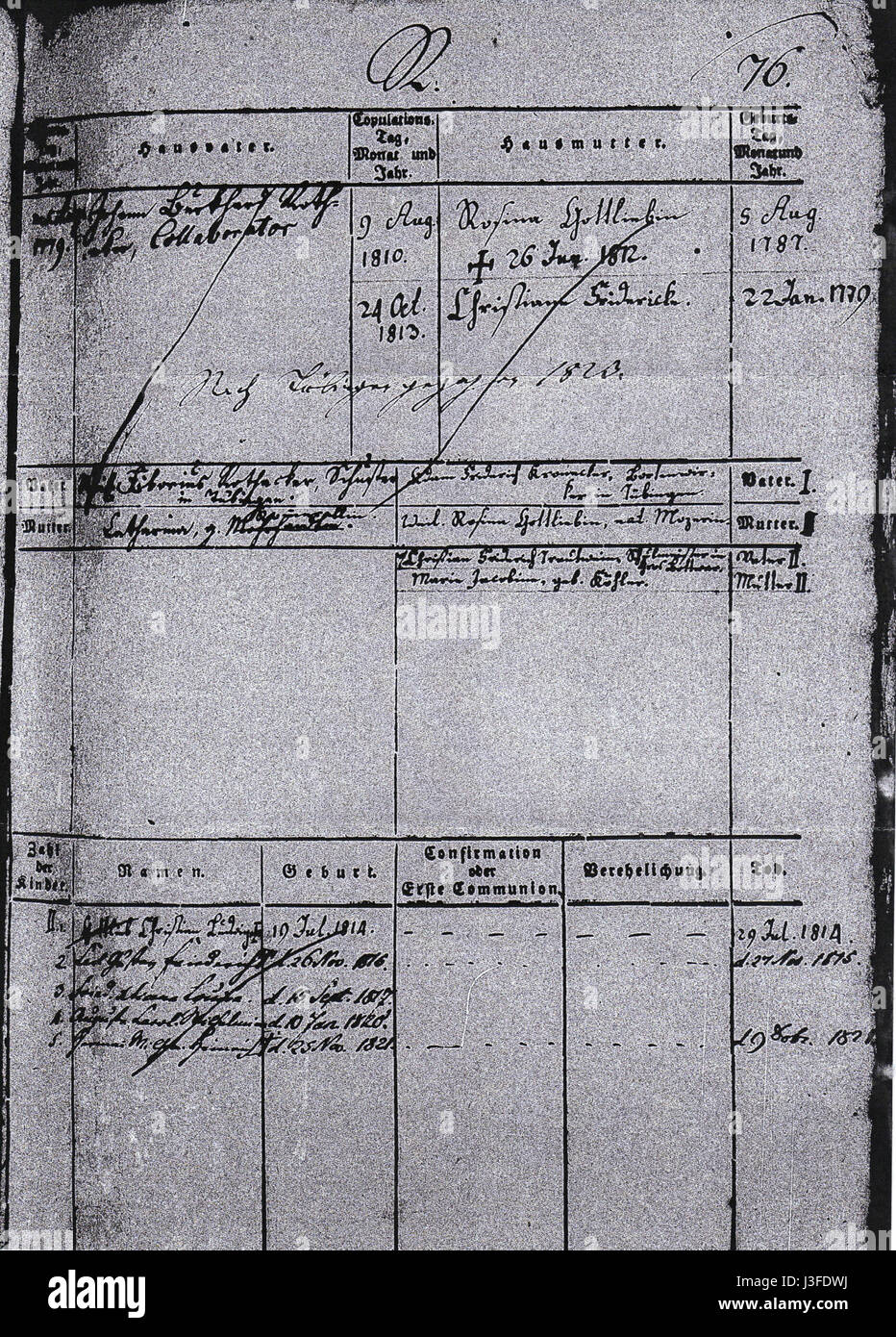 The Familienregister Herrenberg Rothacker is a family register ...