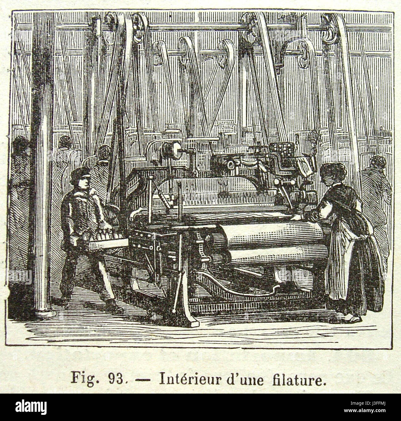 Filature refers to the process of spinning fibers, particularly in ...