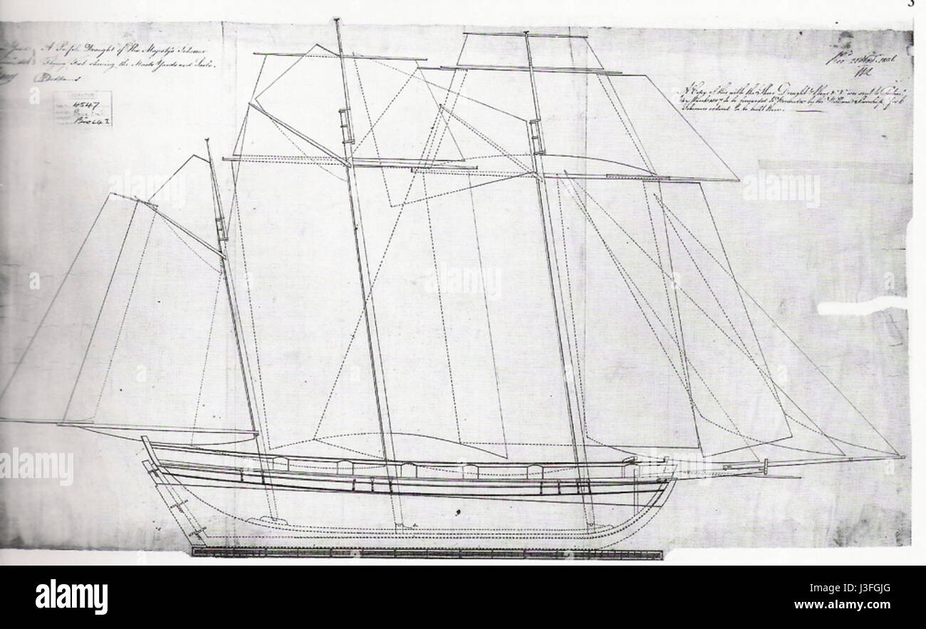 The Flying Fish Baltimore clipper was a type of fast, agile sailing ...