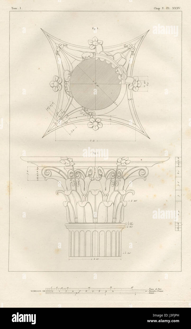 The 1808 illustration by Stuart James and Revett Nicholas depicts the ...