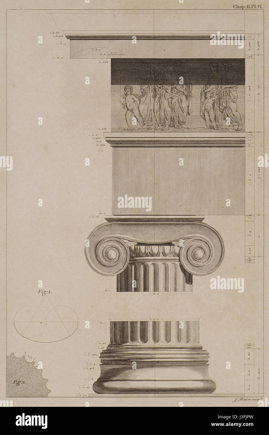 Columns base of column hi-res stock photography and images - Alamy