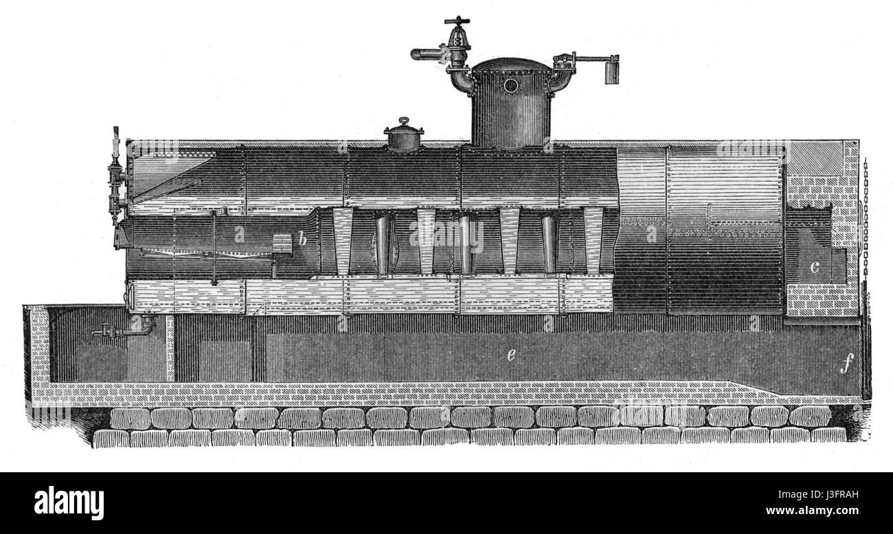 This illustration shows a longitudinal section of a Galloway boiler ...