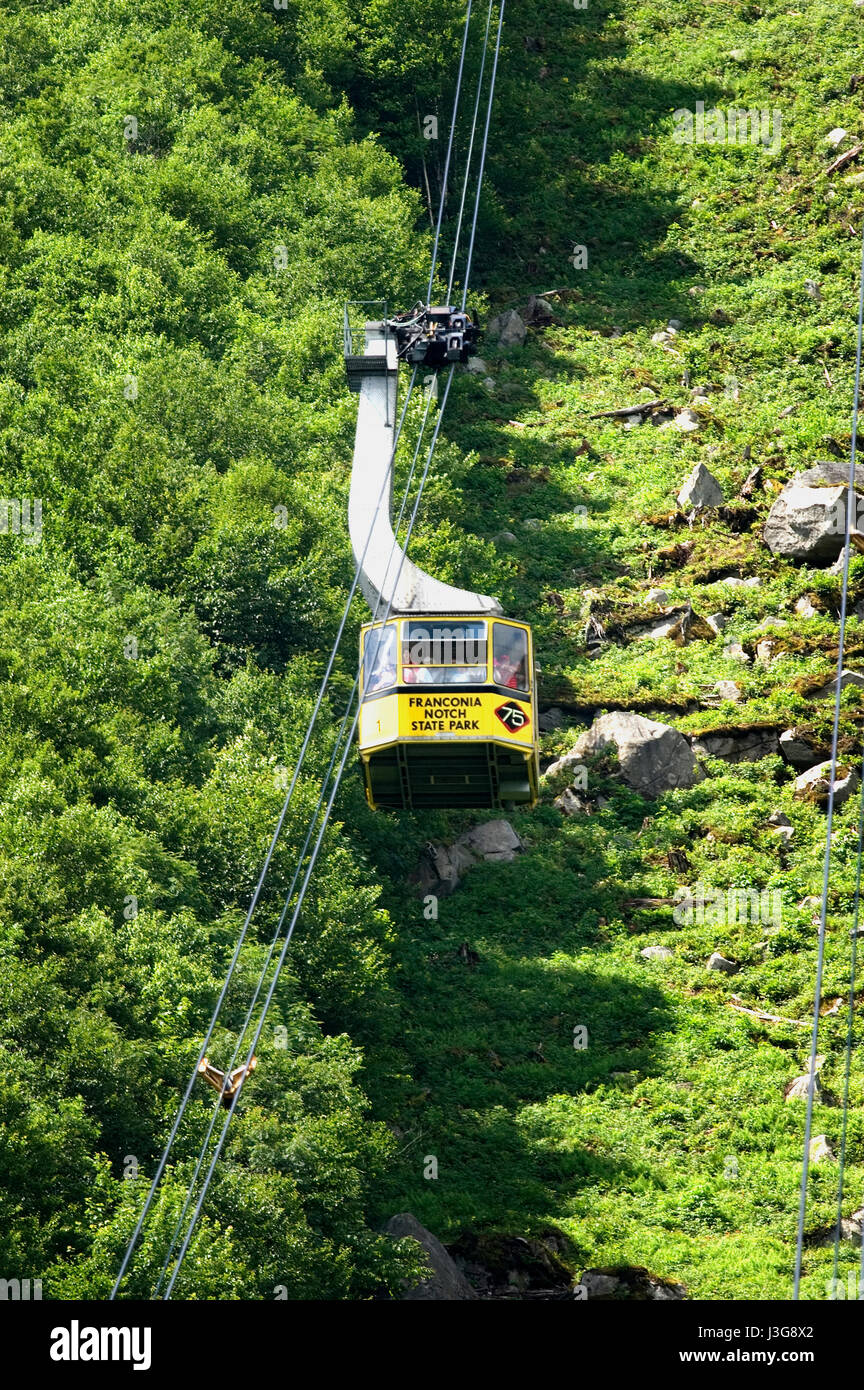 The Canon Mountain aerial tramway - Franconia State Park, New Hampshire ...