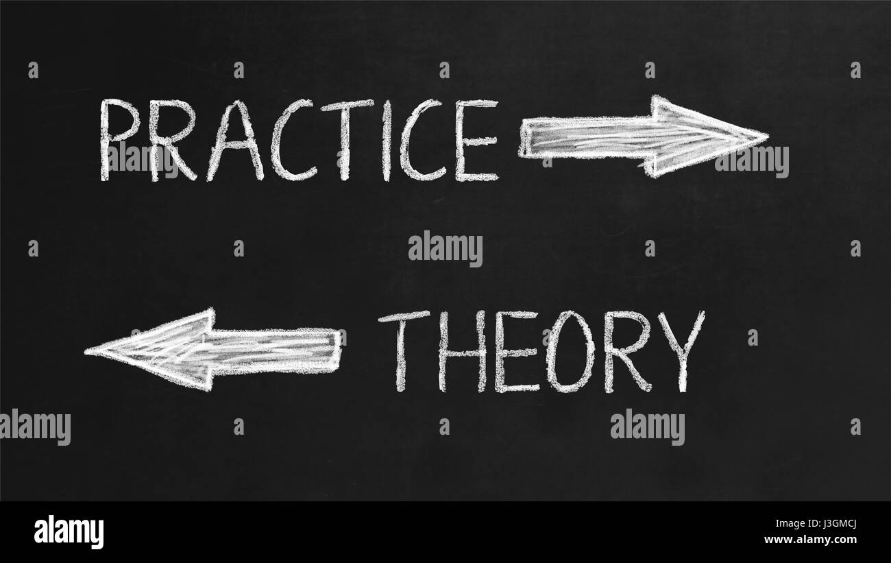 Success theory Black and White Stock Photos & Images - Alamy