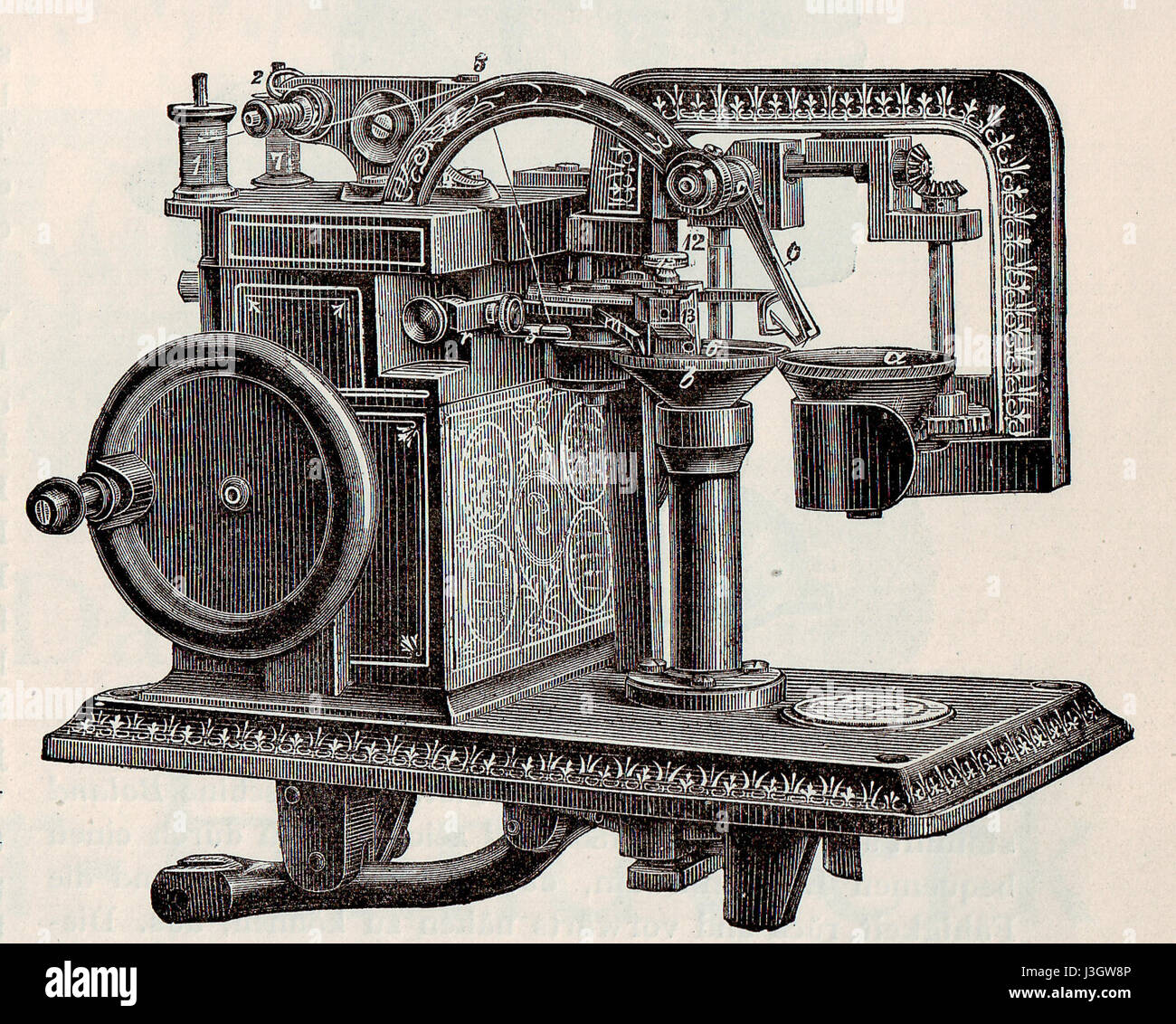 The fur sewing machine, dating from around 1900, was designed ...