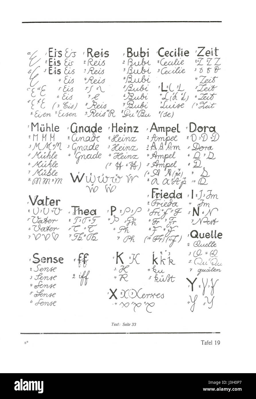 Alphabet evolution Cut Out Stock Images & Pictures - Alamy