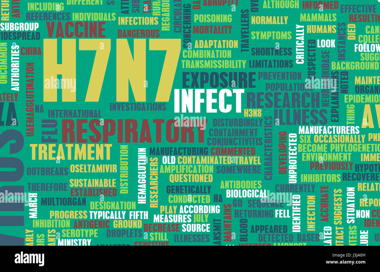 H7N7 Concept as a Medical Research Topic Stock Photo - Alamy