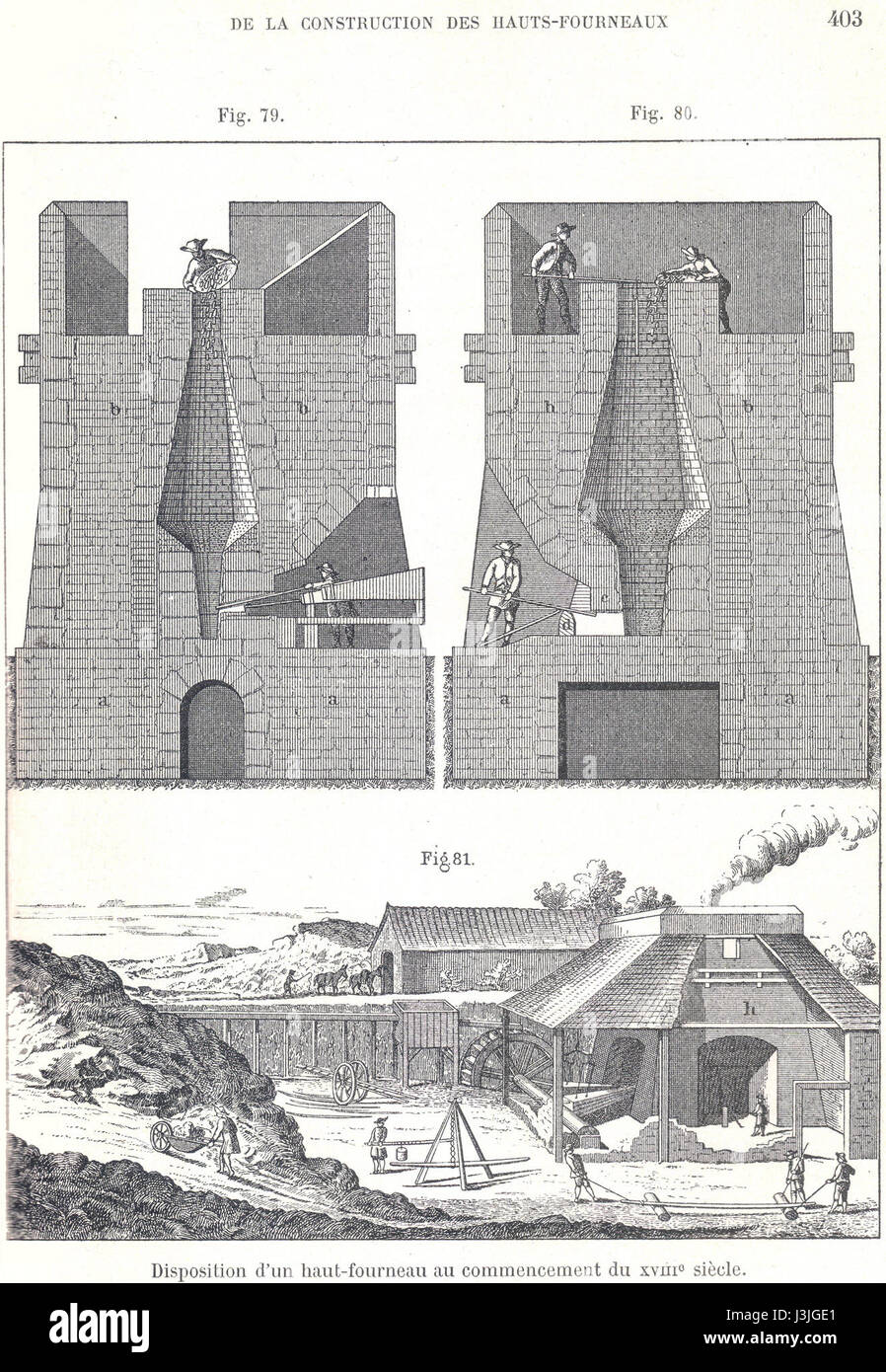 This refers to a historical *hautfourneau* (blast furnace) from the ...