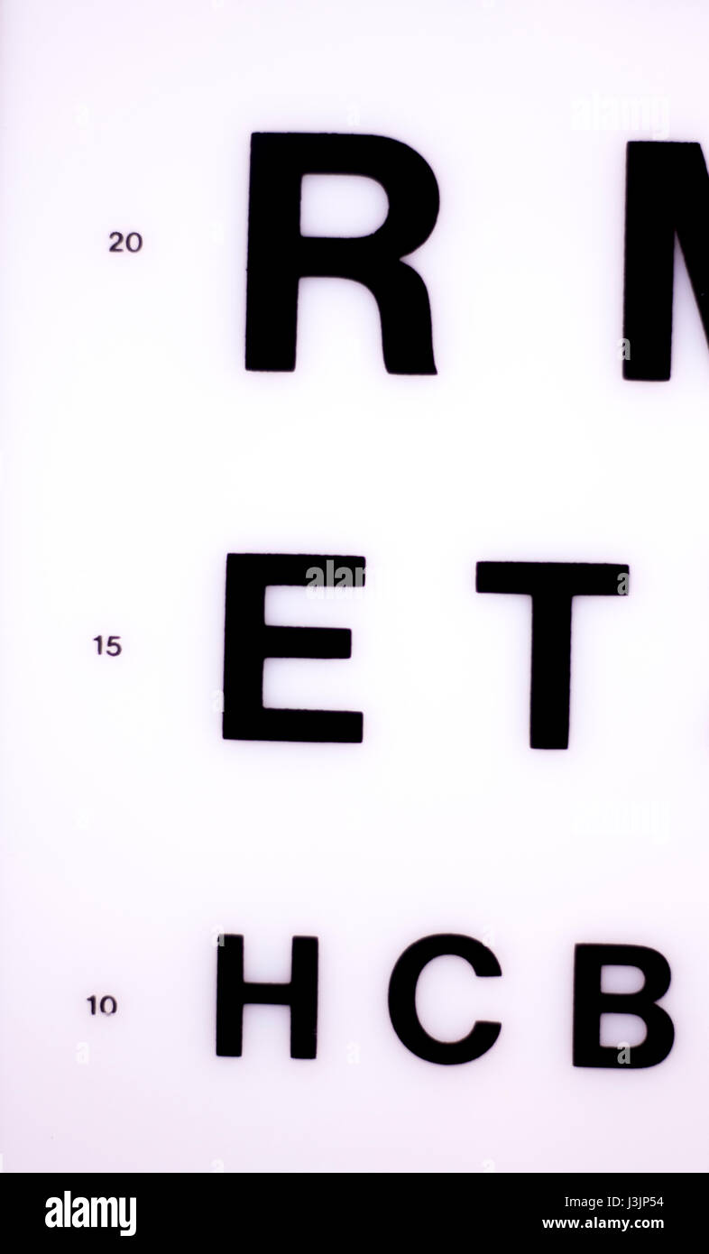 Opticians ophthalmology and optometry eye test chart to test sight and ...
