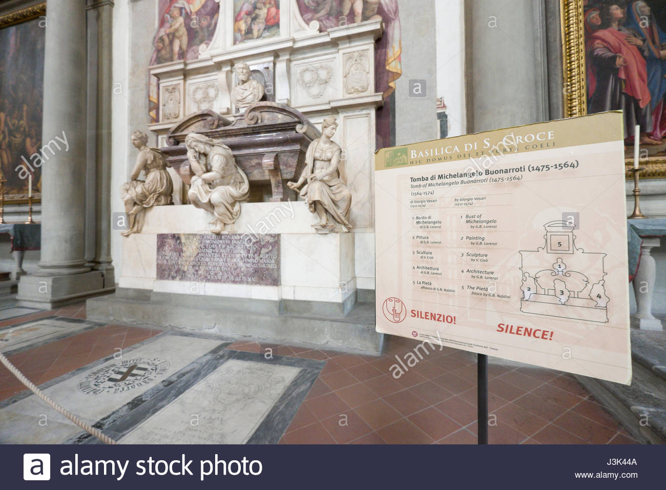 Michelangelo Di Lodovico Buonarroti Simoni Stock Photos & Michelangelo ...