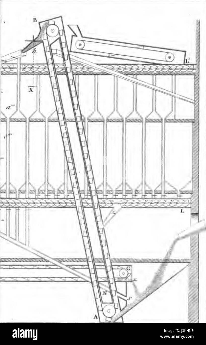 Huart hi-res stock photography and images - Alamy