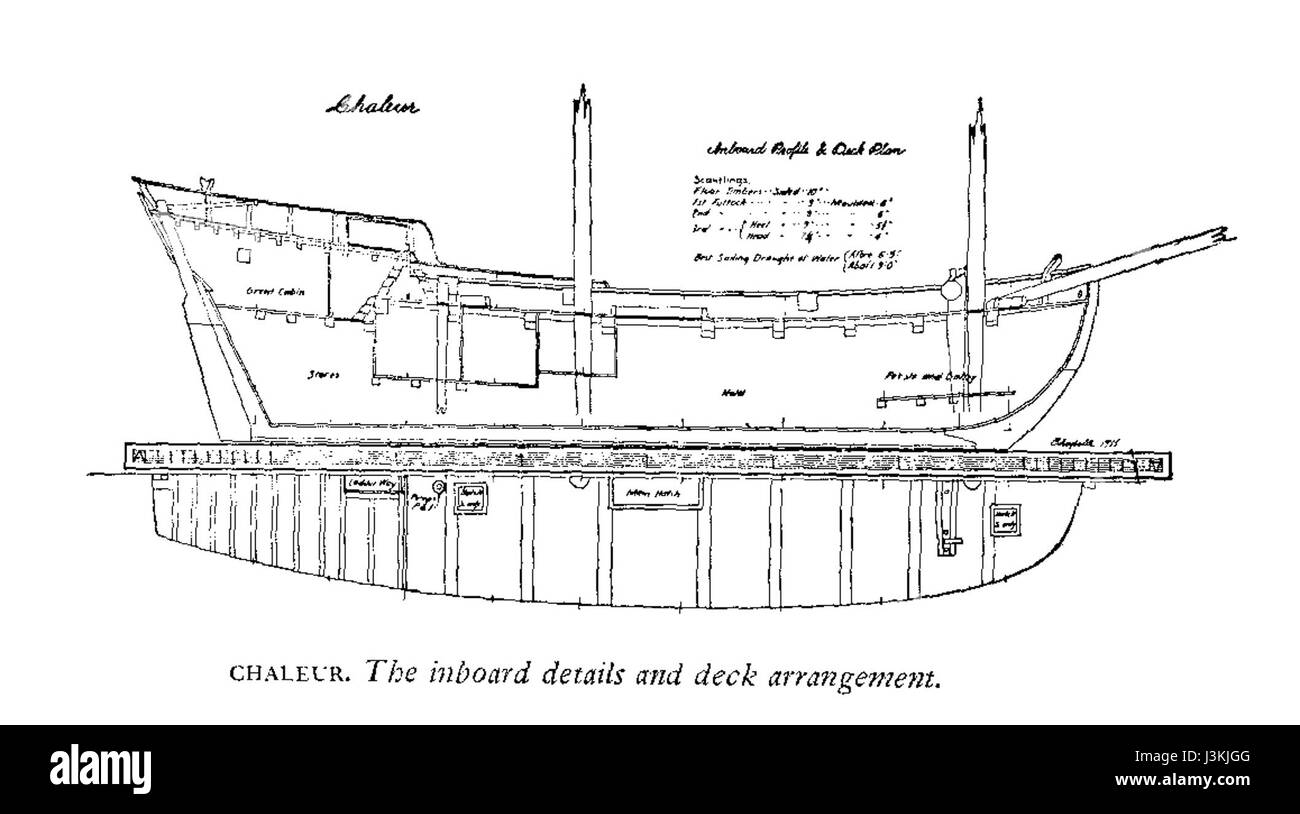 Hms ship 18th century Cut Out Stock Images & Pictures - Alamy