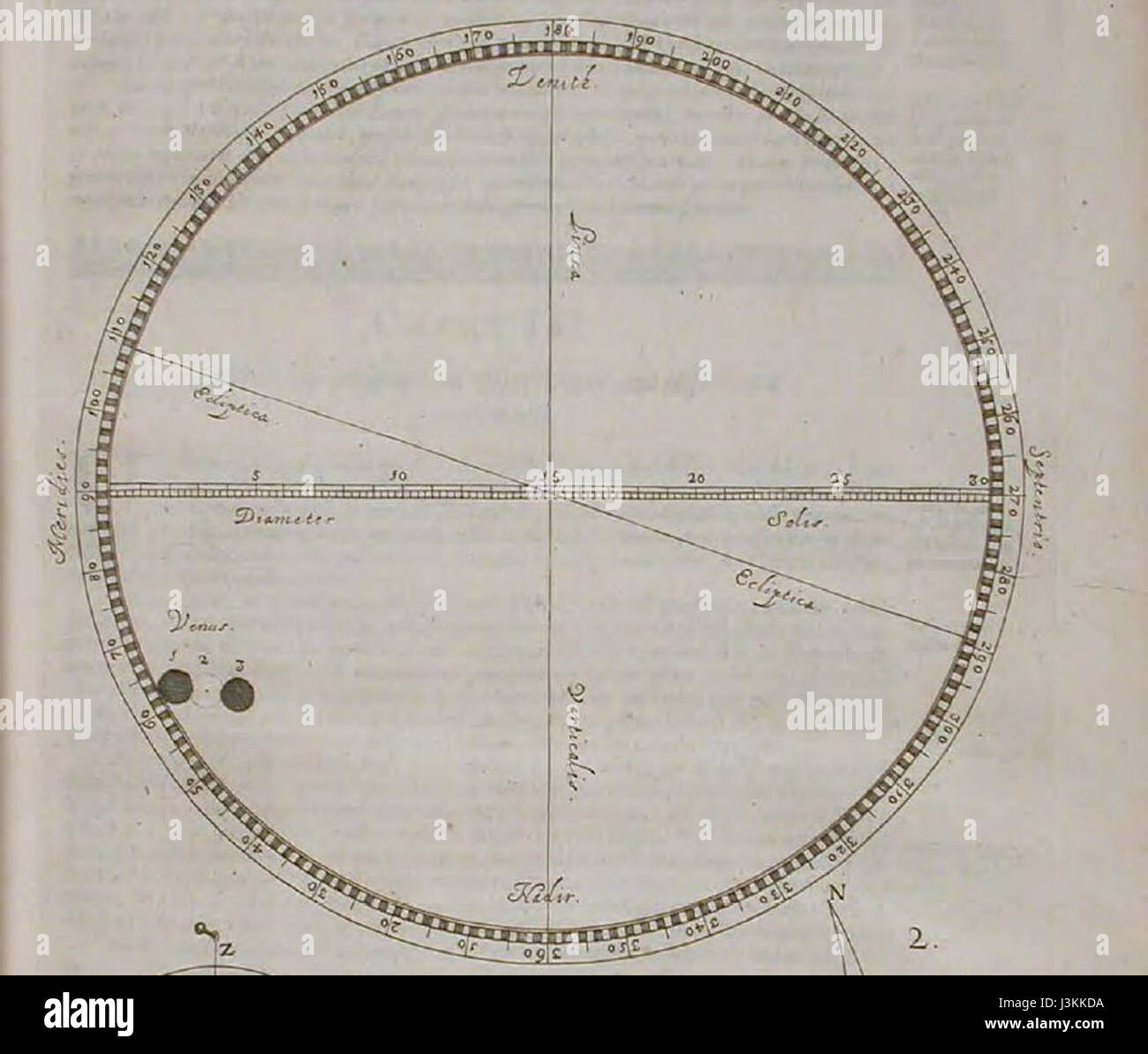 A reference to an artwork or depiction of Venus, known as 'Venus in ...