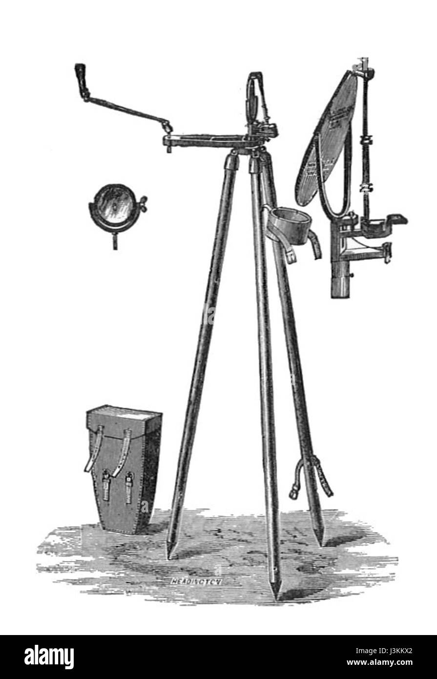 Heliograph (Rankin Kennedy, Electrical Installations, Vol V, 1903 Stock ...