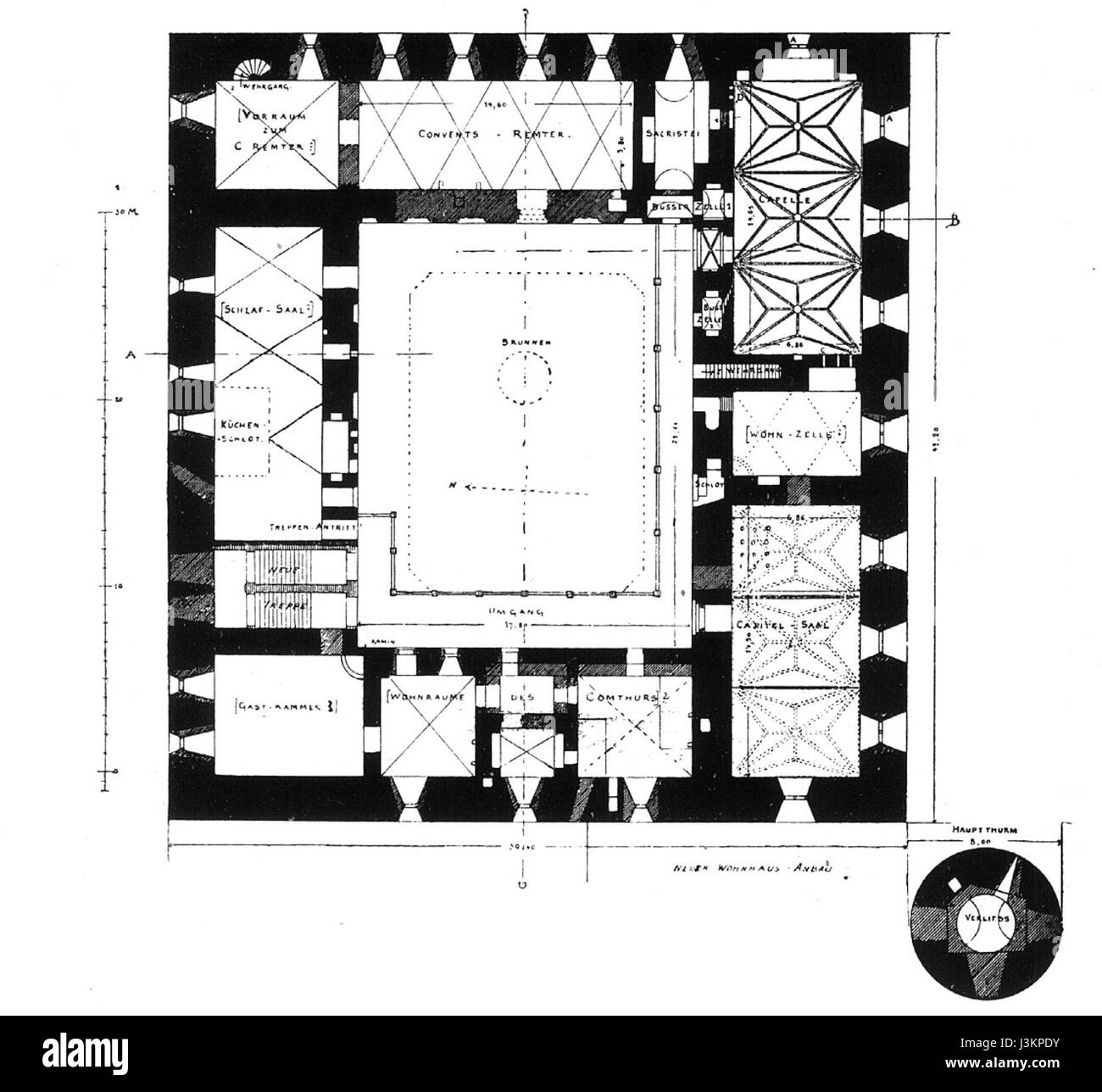 The Gollub Plan refers to a specific historical plan or strategy ...