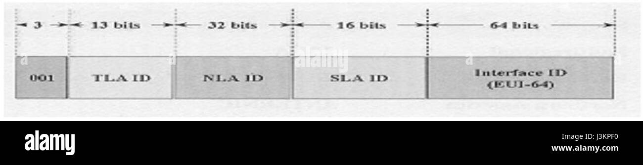 Social trade worldwide Black and White Stock Photos & Images - Alamy