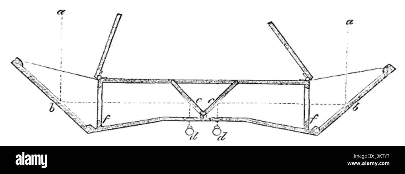 19th century visual history Cut Out Stock Images & Pictures - Alamy