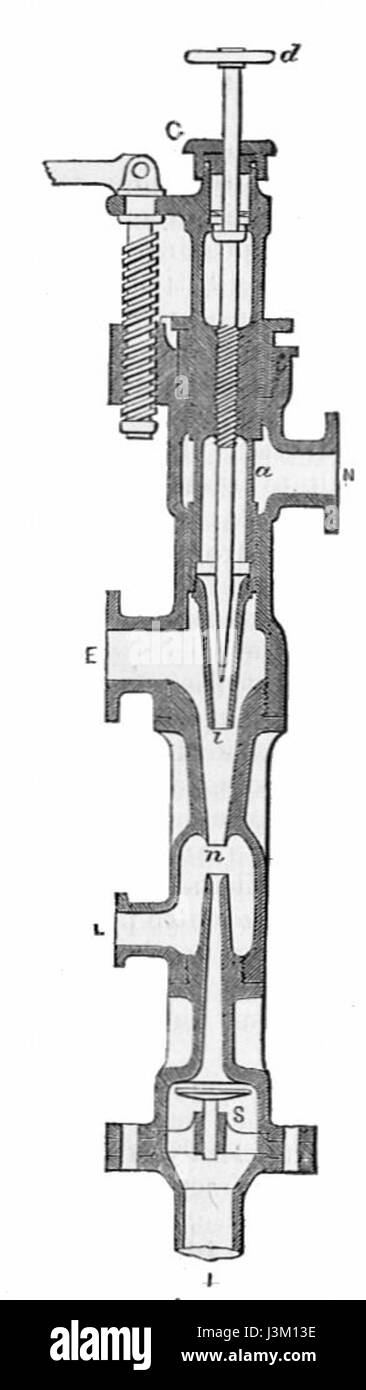 Steam engine injector hi-res stock photography and images - Alamy