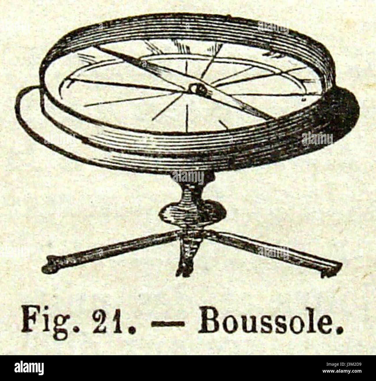 Gravure boussole refers to a detailed engraving of a compass, a tool ...