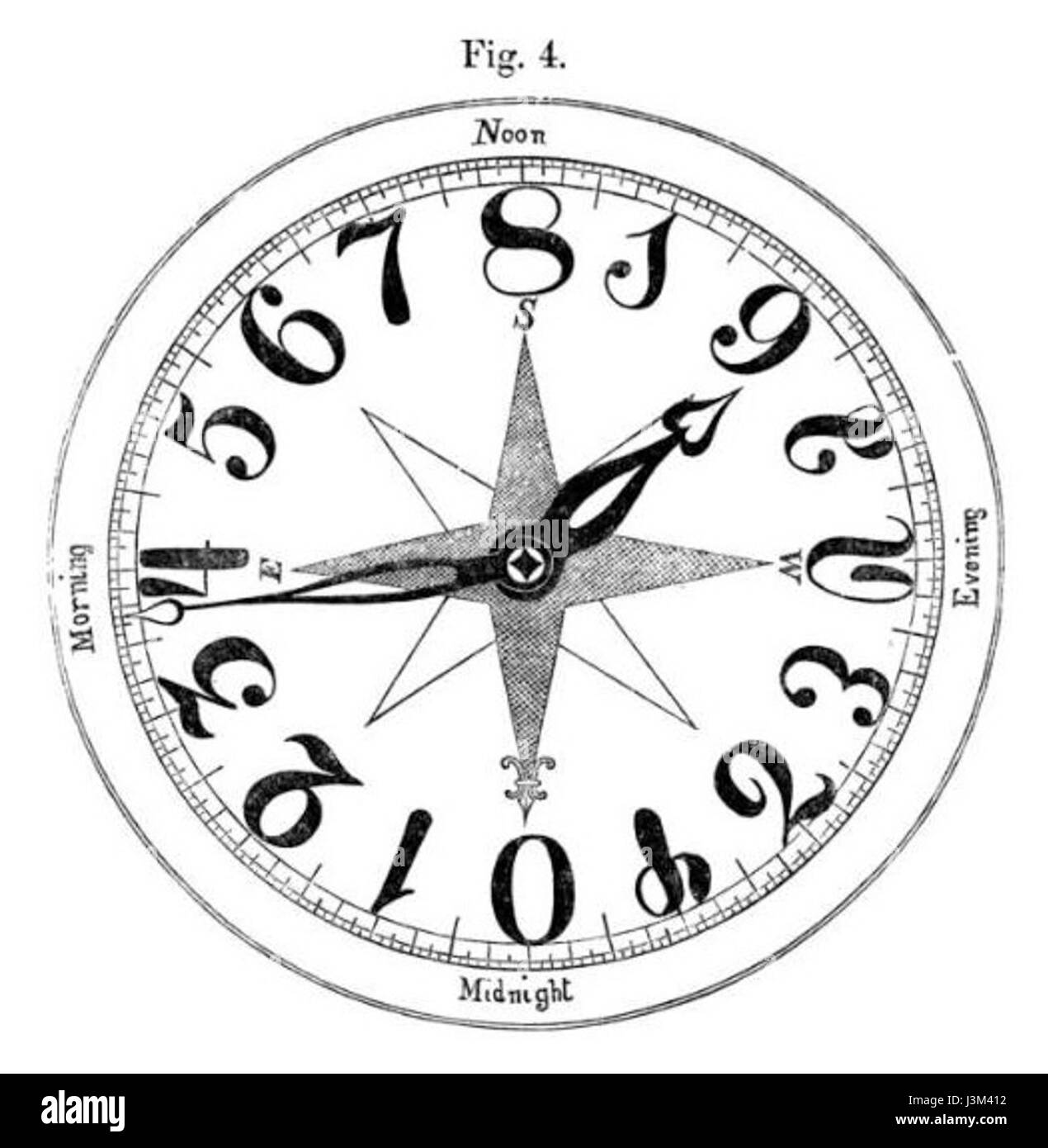 hexadecimal-clock-by-nystrom-stock-photo-alamy