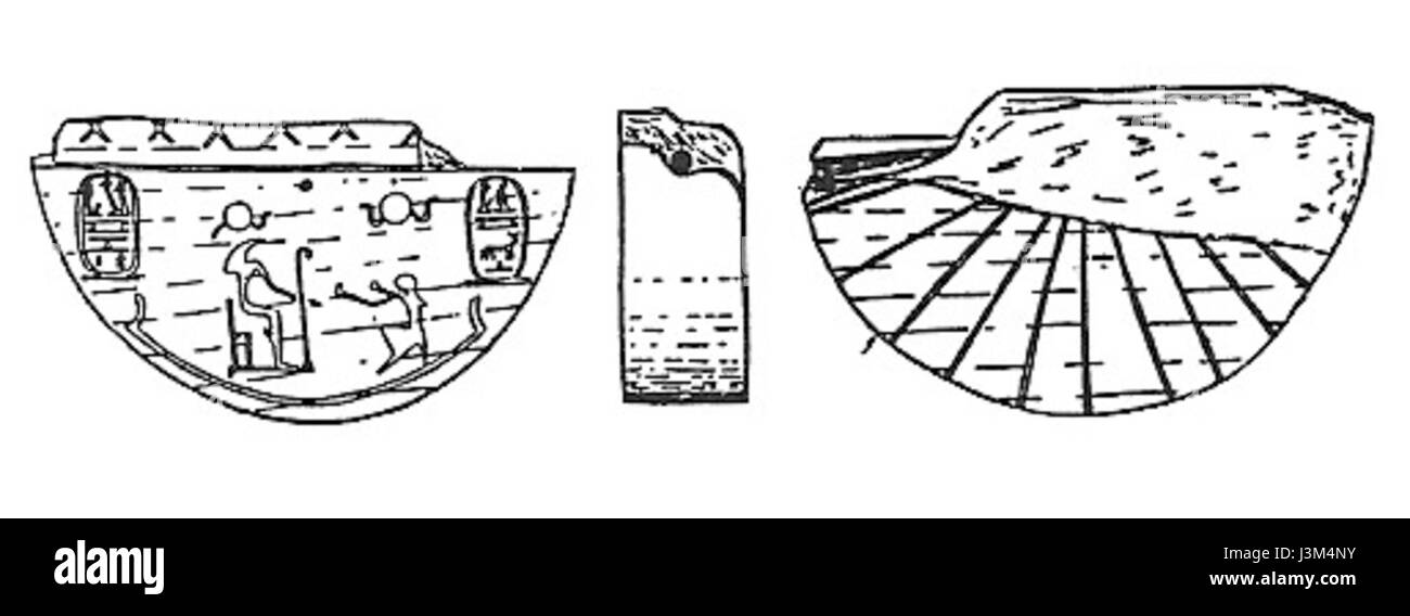 The 'Horloge solaire' refers to a solar clock, while 'Gezer' and ...