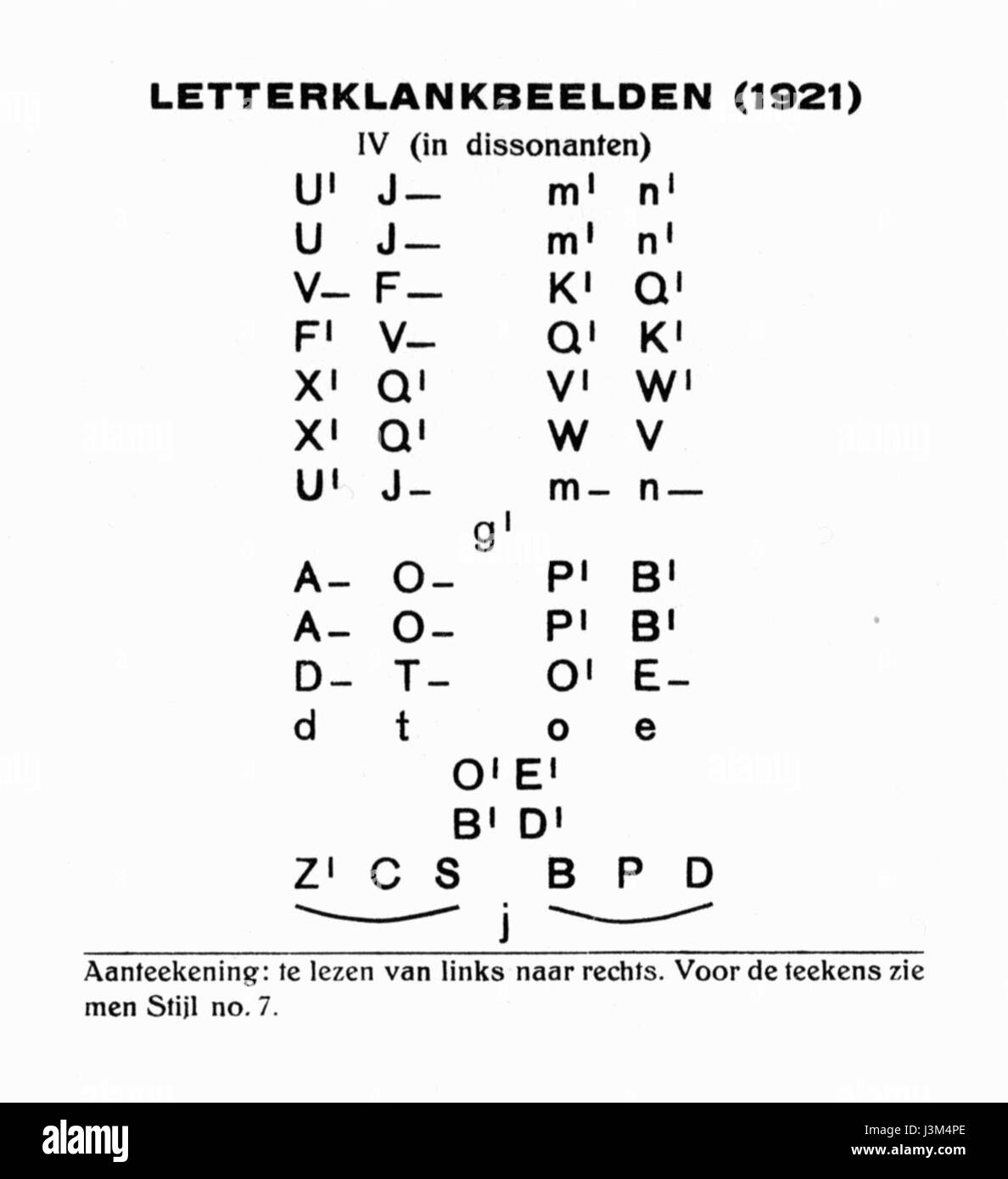 1920s letters Cut Out Stock Images & Pictures - Alamy