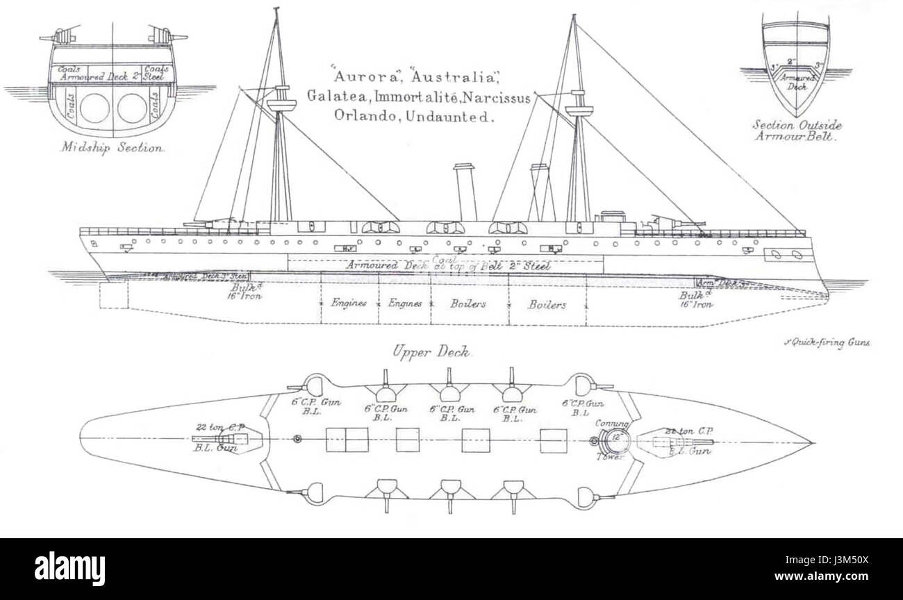 Military navy ships in Cut Out Stock Images & Pictures - Alamy