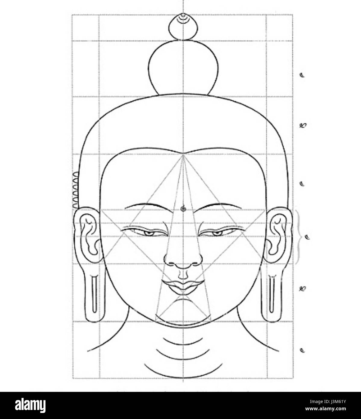 Buddha Head Drawing