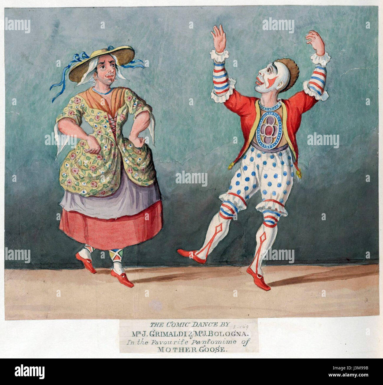 Harvard Theatre Collection Grimaldi (2) MS Thr 847 Stock Photo - Alamy